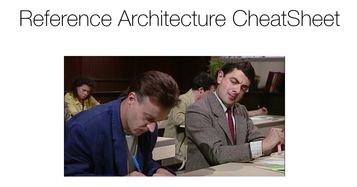 Reference Architecture Cheat Sheet — bool.dev