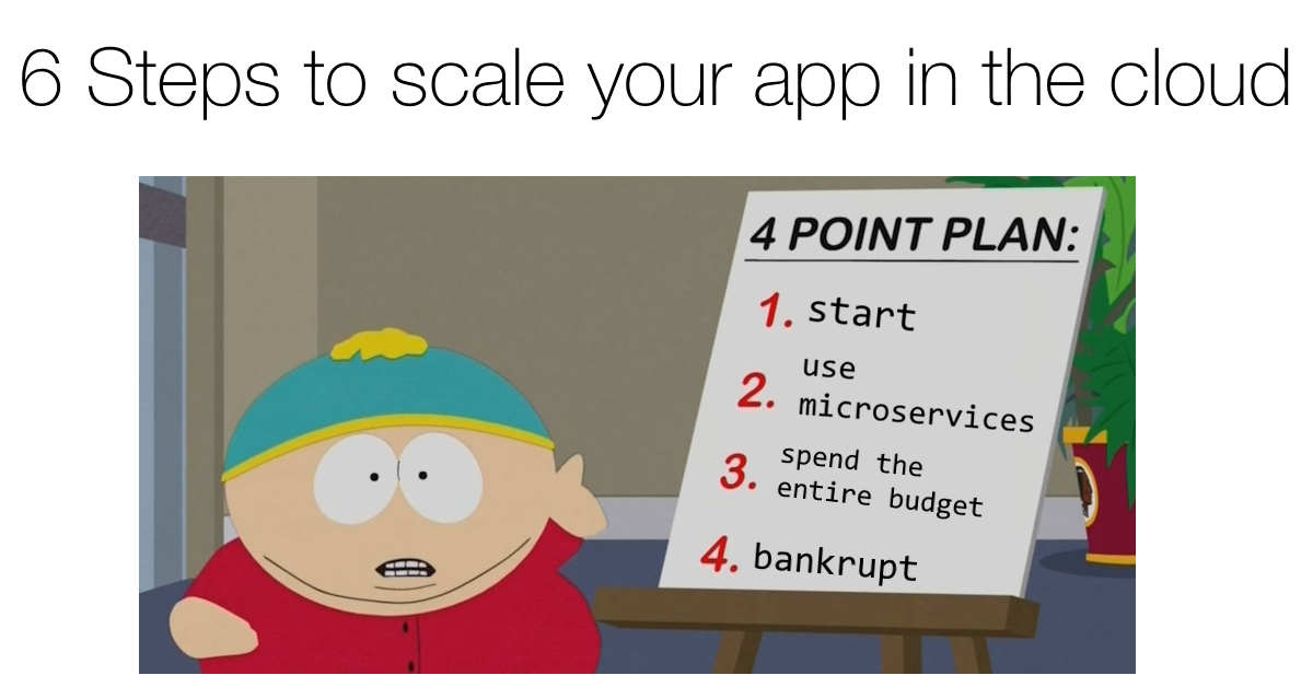 6 Steps to scale your application in the cloud — bool.dev
