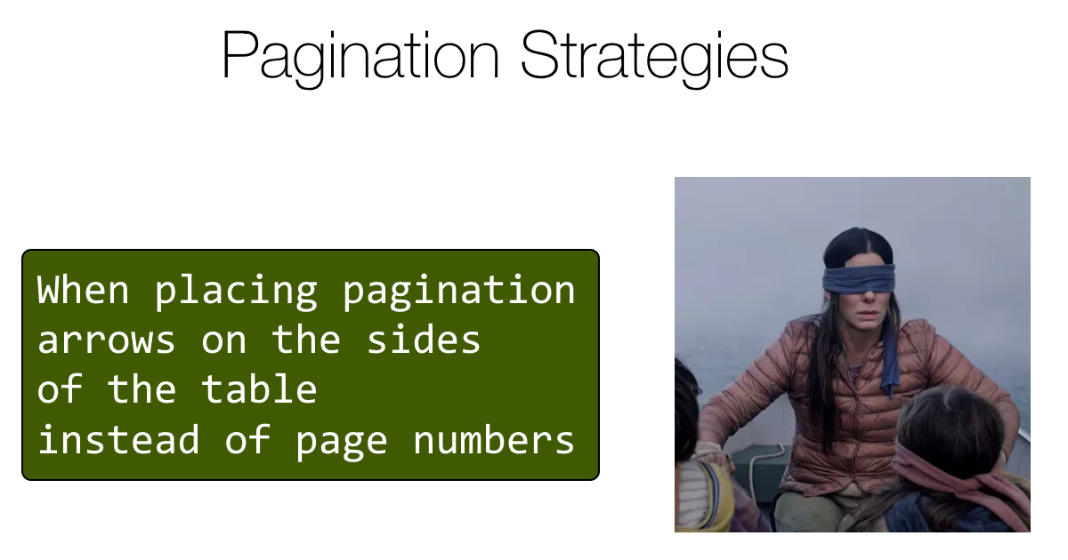 Pagination Strategies
