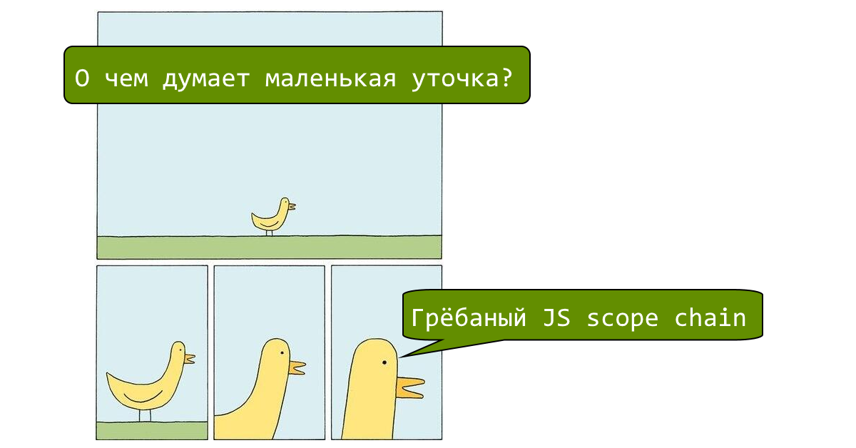 Объяснение Scope (Chain) в JavaScript с помощью визуализации