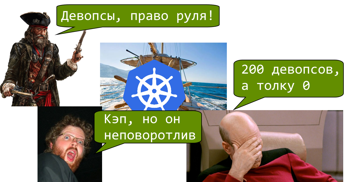 Что такое Pods, Nodes, Containers и Clusters в Kubernetes — bool.dev