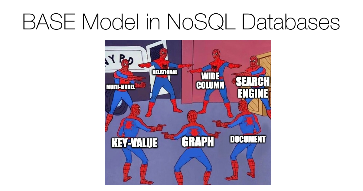 BASE Model in NoSQL Databases — bool.dev