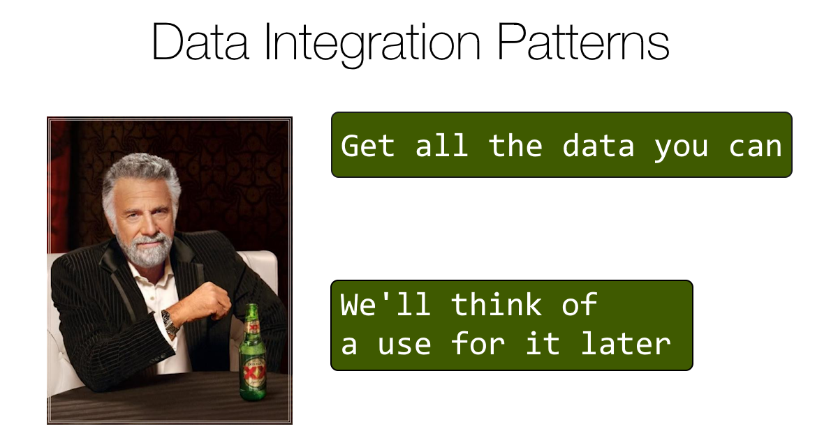 Data Integration Patterns — bool.dev