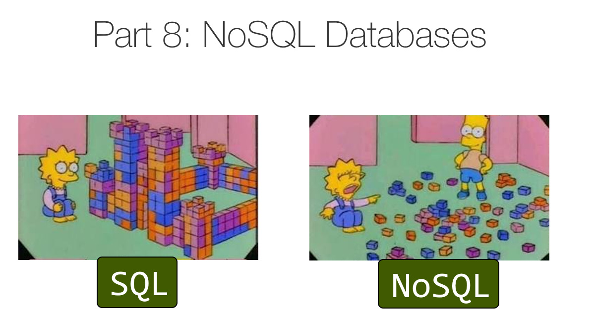 Part 8: NoSQL Databases – C# / .NET Interview Questions and Answers — bool.dev
