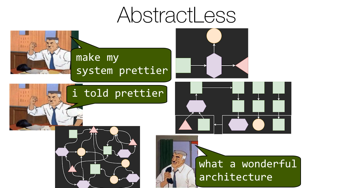 AbstractLess Approach — bool.dev