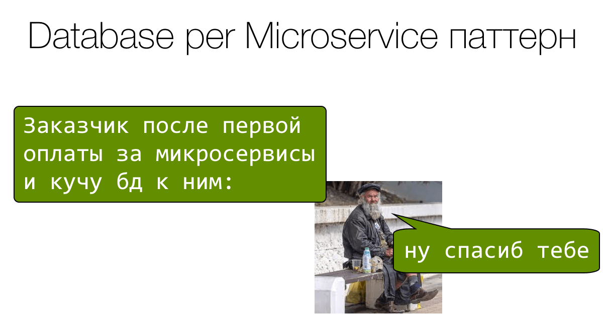 Database per Microservice паттерн — bool.dev
