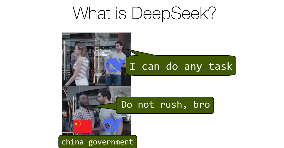 What is DeepSeek? — bool.dev