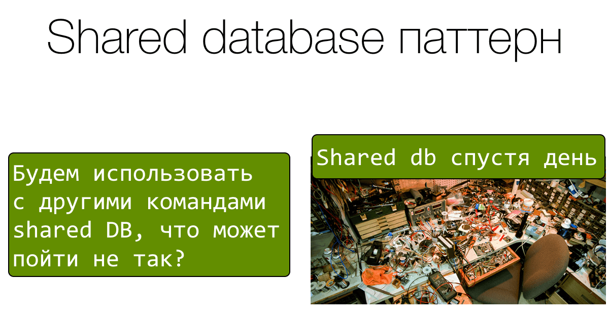 Shared database паттерн — bool.dev